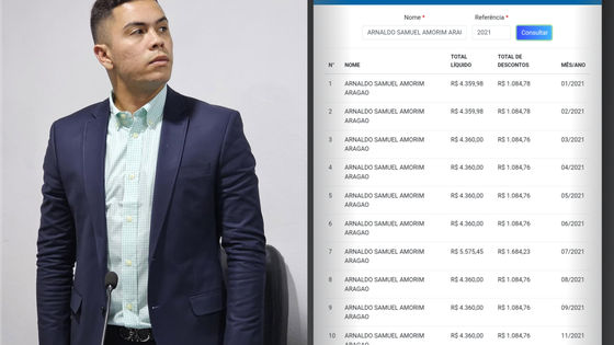 Vereador Samuel Aragão entra na mira do MP em escândalo “fantasma" na Assembleia